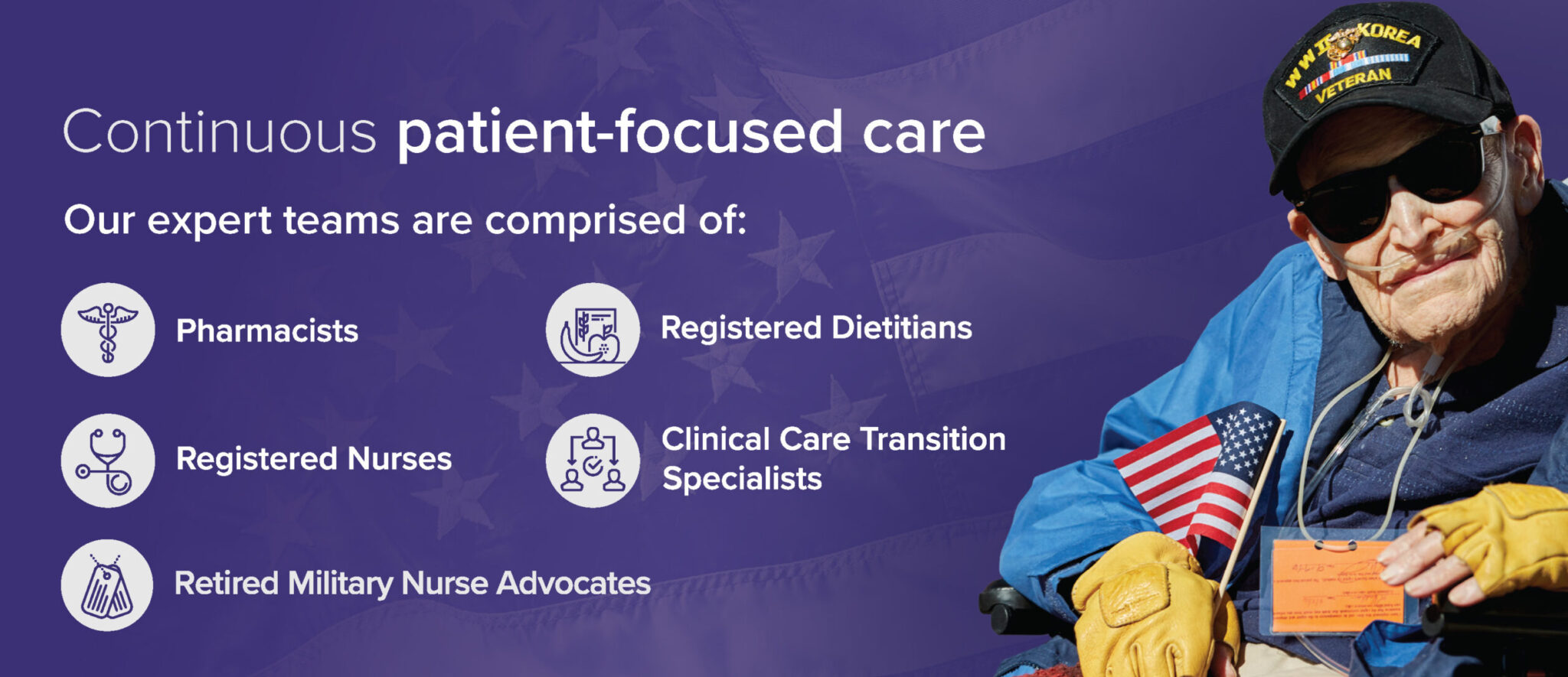 Military/VA - Option Care Health