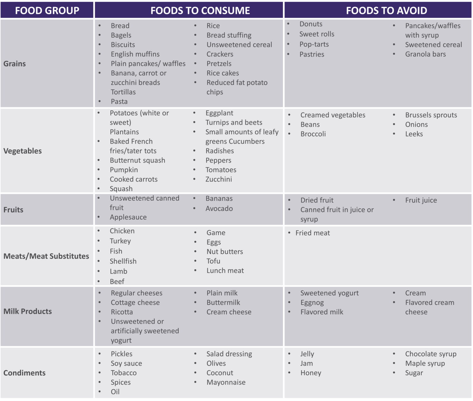 Patient Archives - Option Care Health